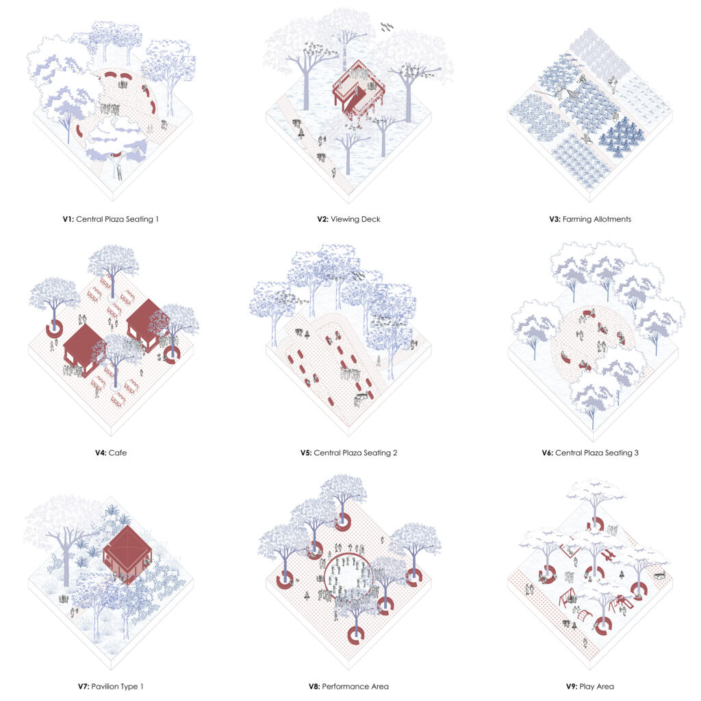 Edible Museum - Productive Urbanism