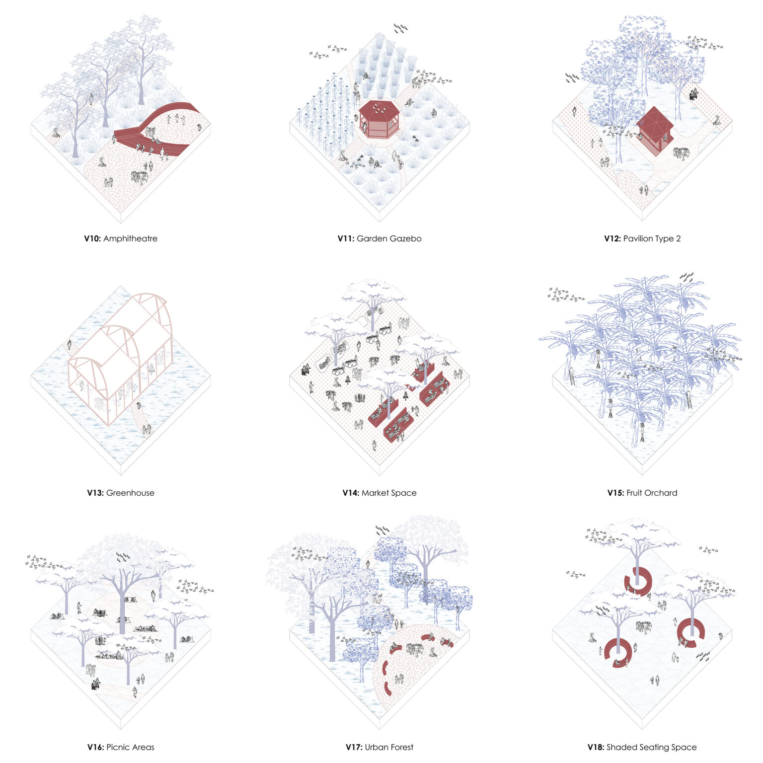 Edible Museum - Productive Urbanism