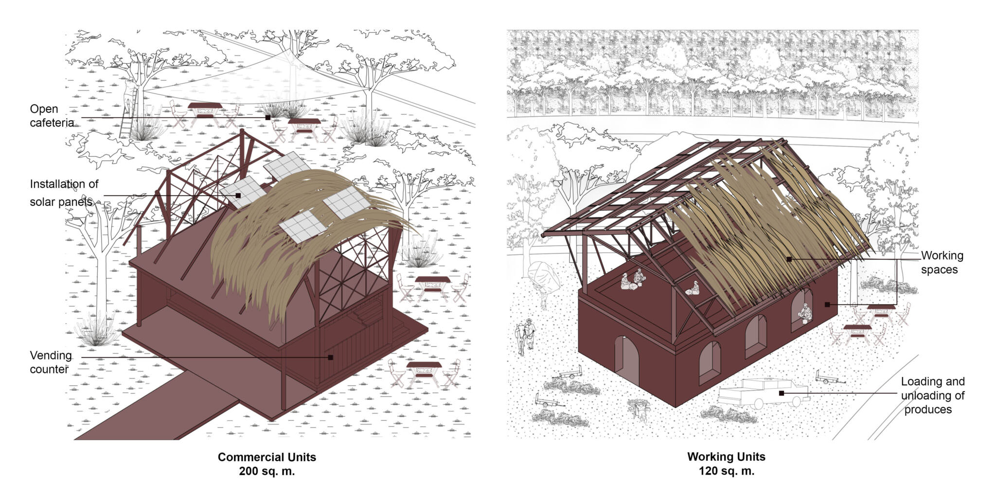 Shared Scapes: Managing productive river commons - Productive Urbanism