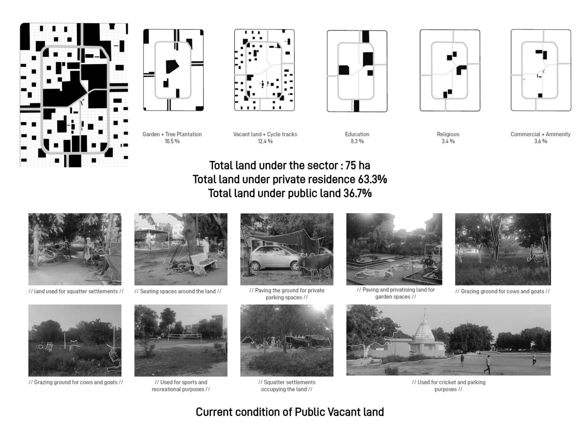 Productive Commons: DIY Urbanism - Productive Urbanism