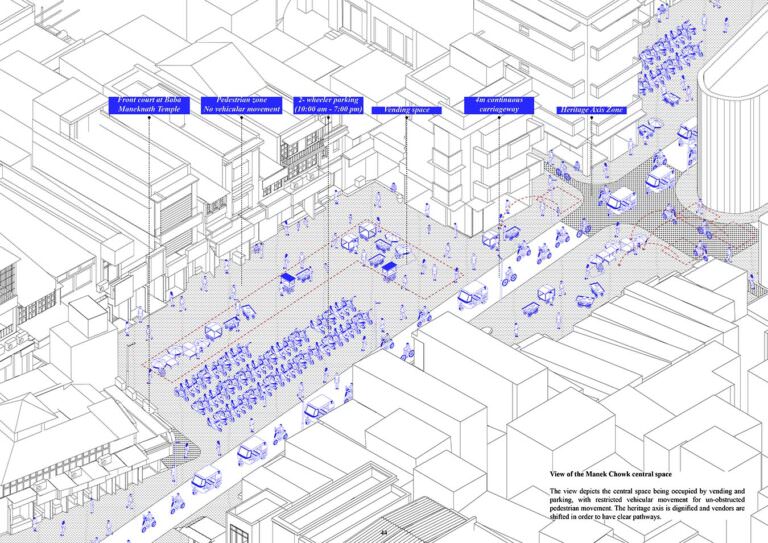 Research And Design for Manek Chowk Precinct, 2022 - Productive Urbanism