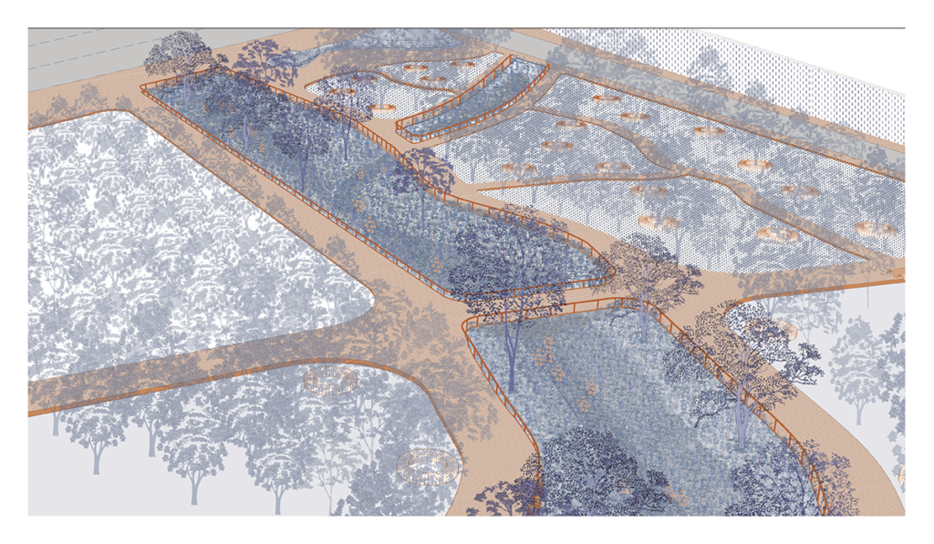 Ravine Ribbons: A tale of the river family - Productive Urbanism