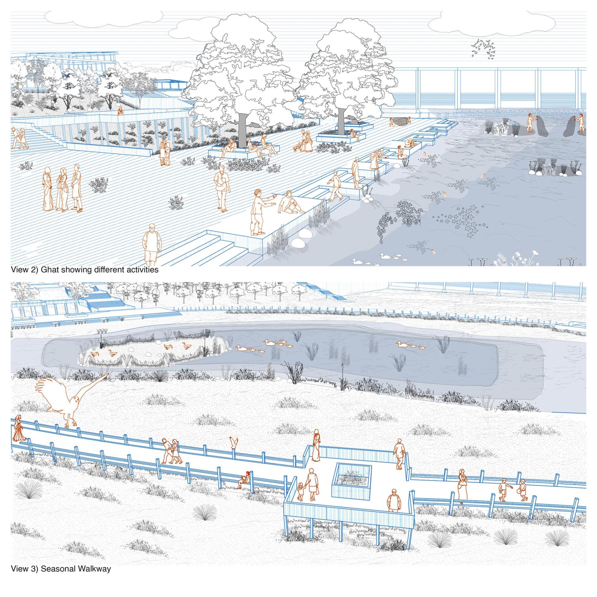 Transition: Human Water interface - Productive Urbanism