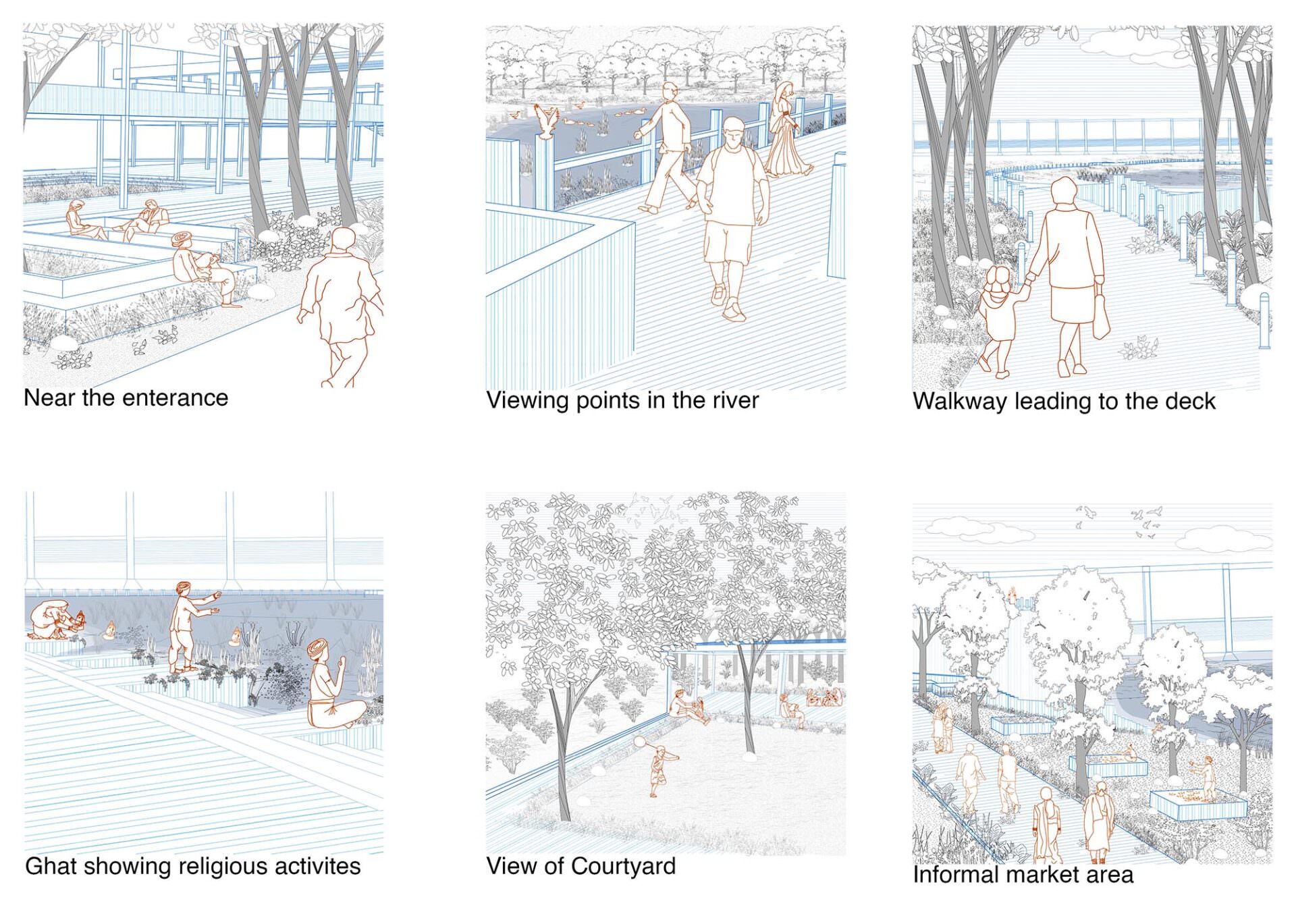 Transition: Human Water interface - Productive Urbanism