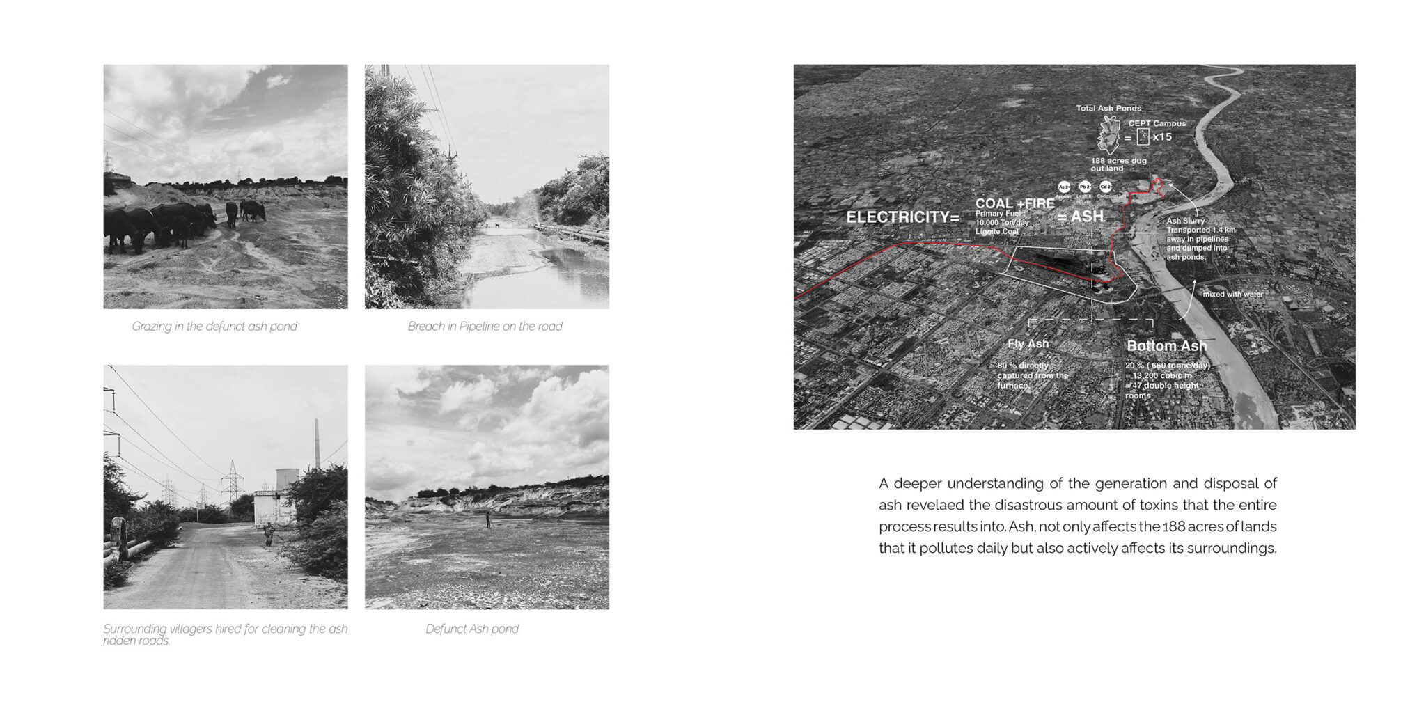 The ground project - Productive Urbanism